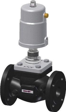 ADCATROL PNEUMATIC CONTROL VALVES | วาล์วควบคุม
